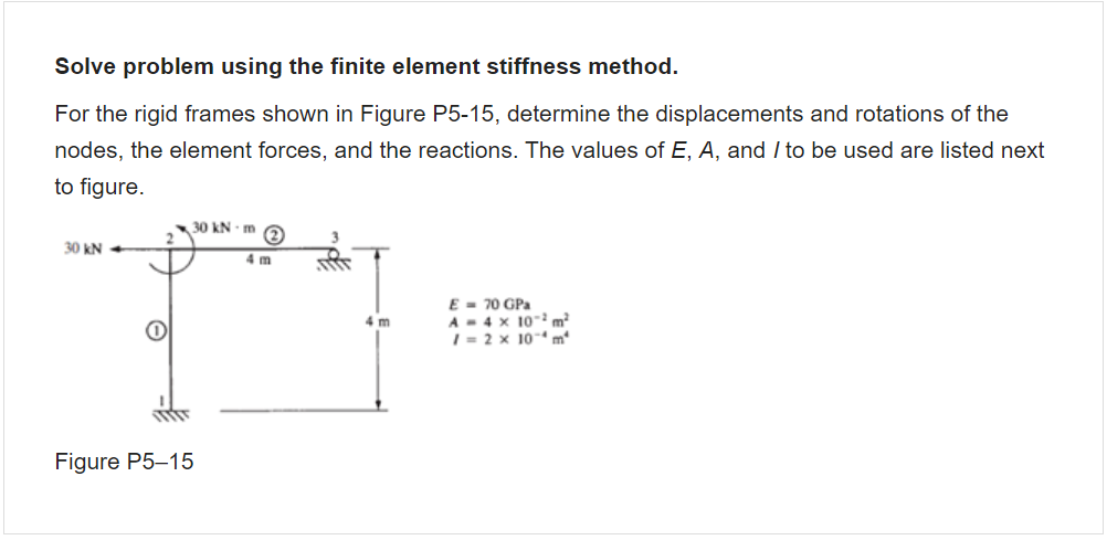 Solved Solve problem using the finite element stiffness | Chegg.com