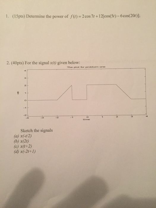 Solved Determine the power of f(t) = 2cos 7t + 12[cos(5t) - | Chegg.com