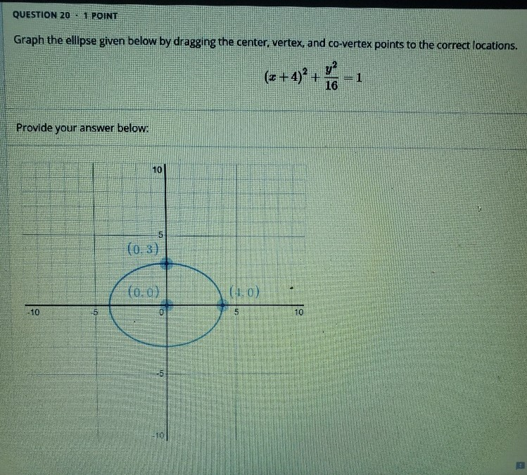 Solved QUESTION 20 - 1 POINT Graph the ellipse given below | Chegg.com