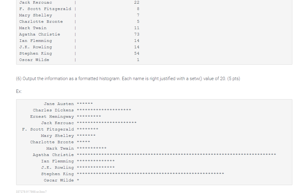 Solved 9.10 Lab 9 Program 1: Data visualization (1) Prompt | Chegg.com