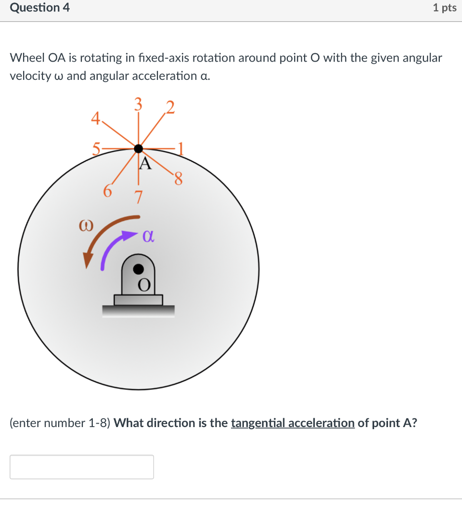 Solved Question 1 1 pts Wheel OA is rotating in fixed-axis | Chegg.com