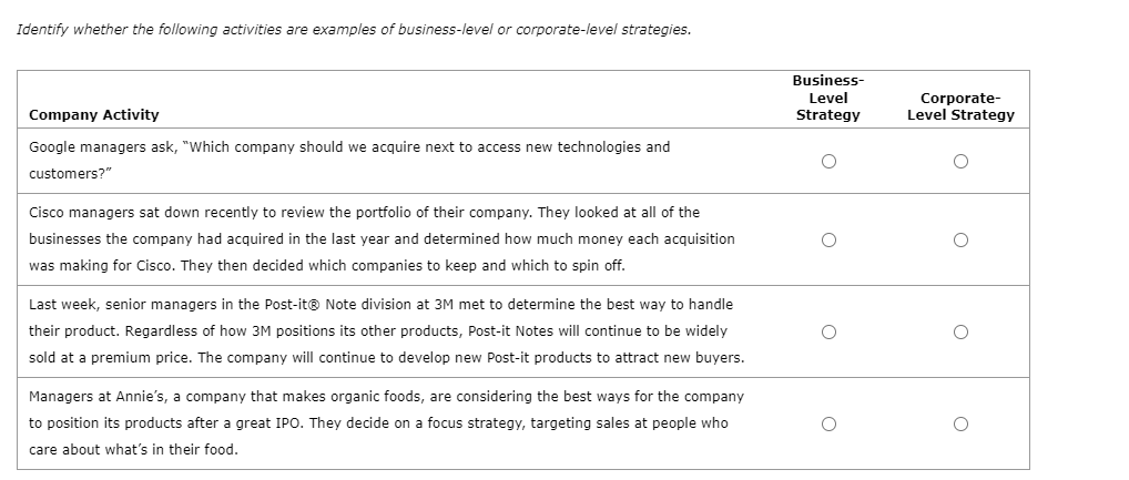 Identify whether the following activities are | Chegg.com
