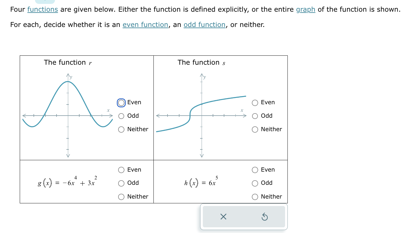 Solved Four functions are given below. Either the function | Chegg.com