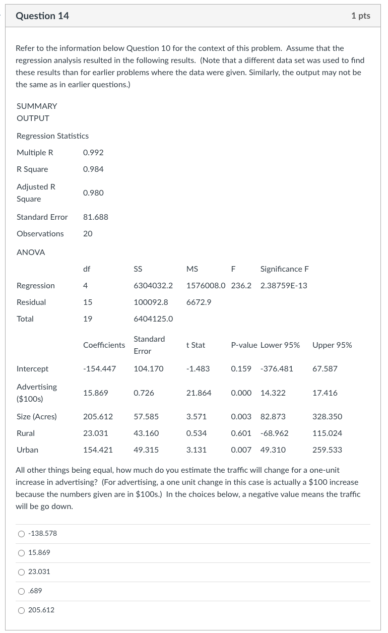 Solved Refer to the information below Question 10 for the | Chegg.com