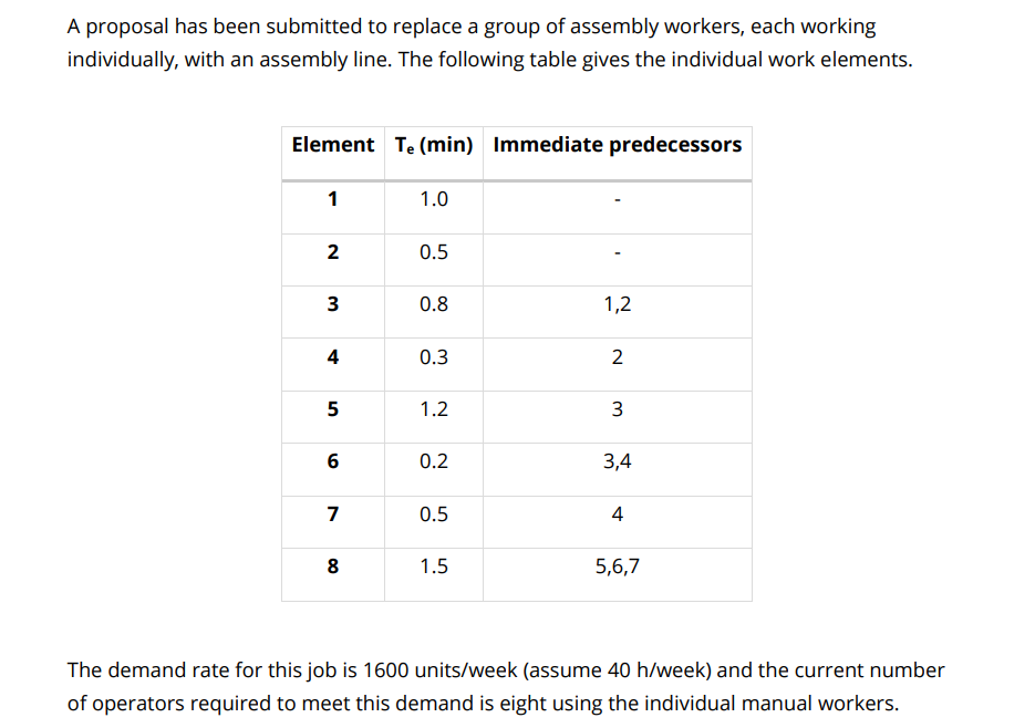 Solved Please show how to use the ranked positional | Chegg.com