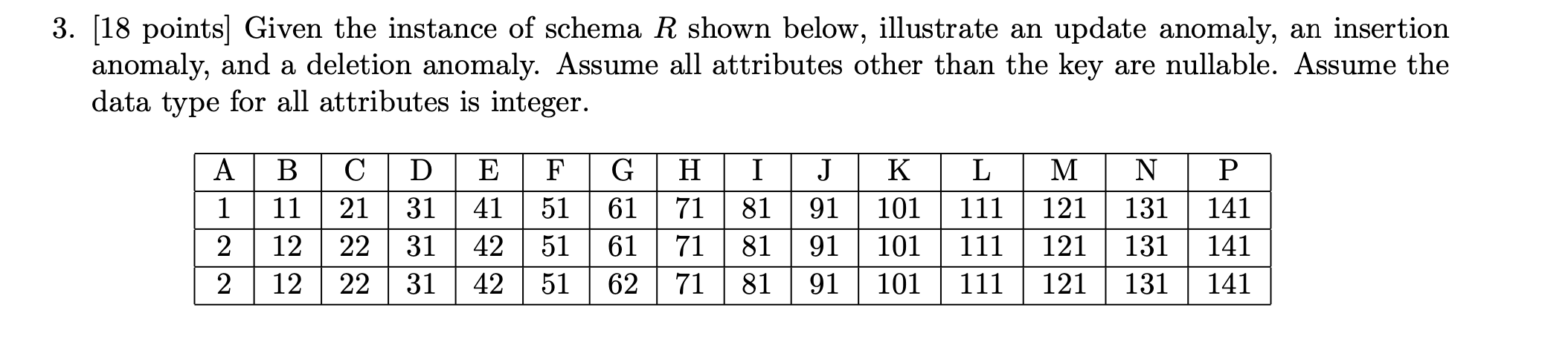 Solved 3. (18 points) Given the instance of schema R shown | Chegg.com