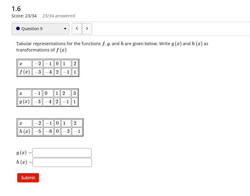 Solved Tabular representations for the functions f,g, and h | Chegg.com