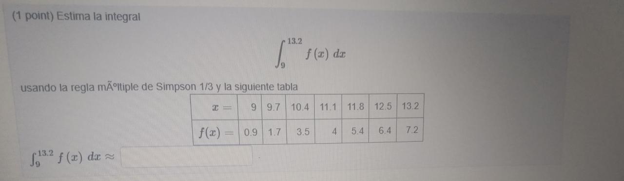 Solved Estimate the integral ∫13.29f (x) dx using Simpson's | Chegg.com