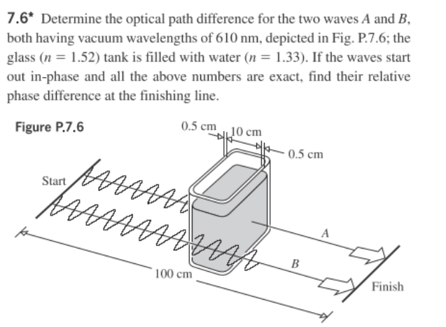 Solved 7 6 Determine The Optical Path Difference For The