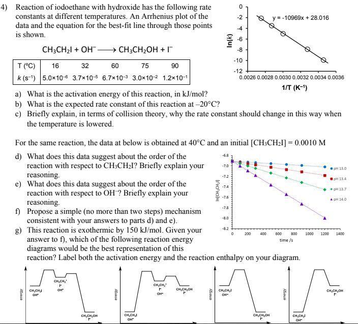 0 -2 -4 In(k) -6 -8 - 10 4) Reaction of iodoethane | Chegg.com