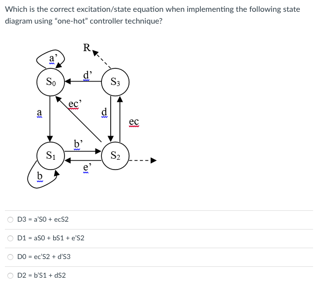 Solved Which is the correct excitation/state equation when | Chegg.com