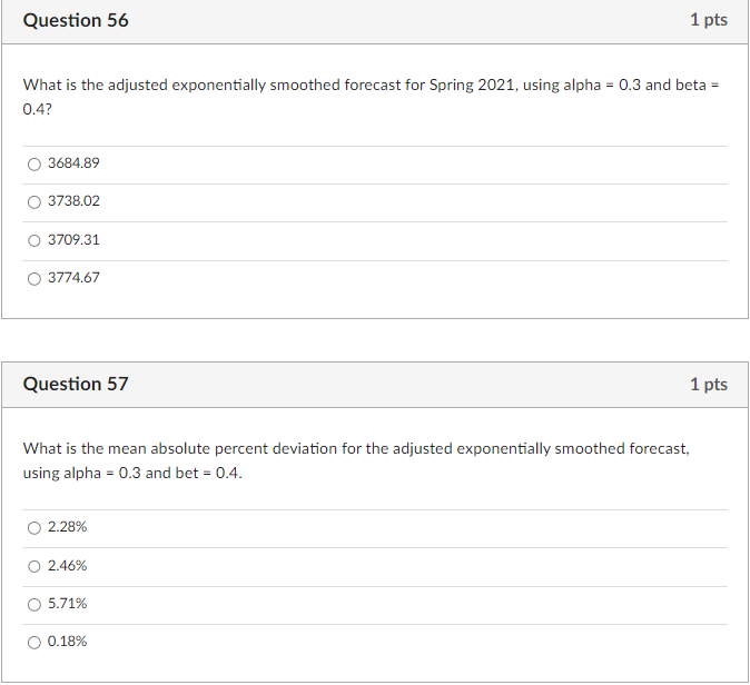 Solved What is the adjusted exponentially smoothed forecast | Chegg.com