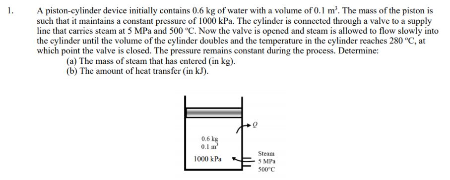 Solved A piston-cylinder device initially contains 0.6 kg of | Chegg.com