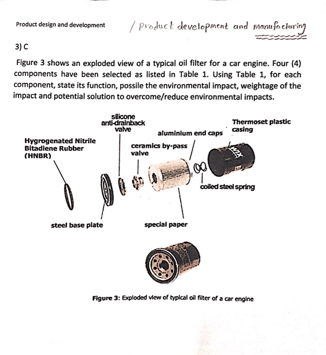 Solved Product design and developmentPoduct development and | Chegg.com