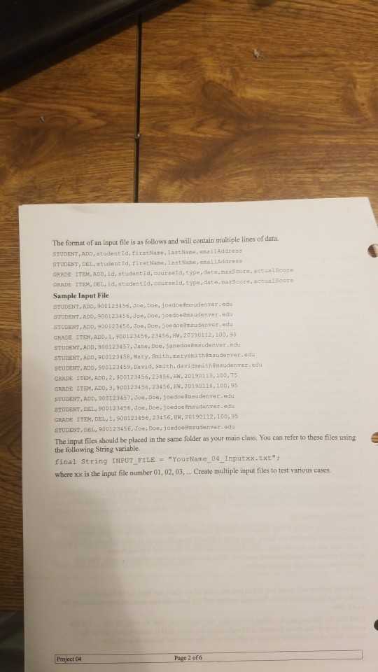 CS 2050 Programming Project #4 Assign Date: Session | Chegg.com