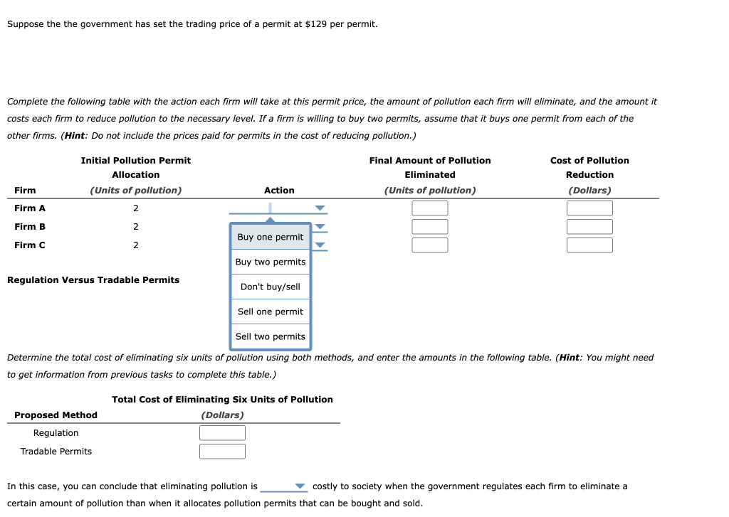5. Correcting for negative externalities - Regulation | Chegg.com
