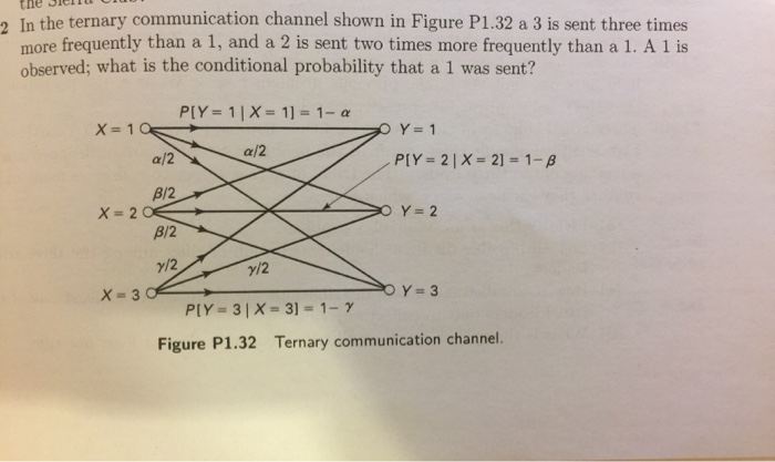 Solved n In the ternary communication channel shown in | Chegg.com