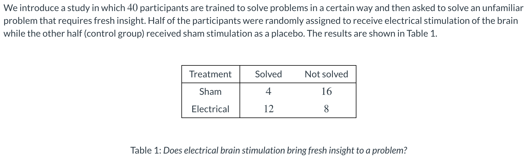 Solved We introduce a study in which 40 participants are | Chegg.com