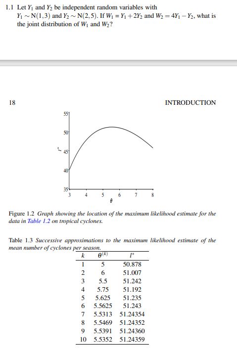 Solved 1.1 Let Y1 and Y2 be independent random variables | Chegg.com