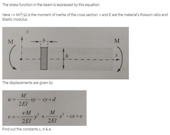 Solved The stress function in the beam is expressed by this | Chegg.com