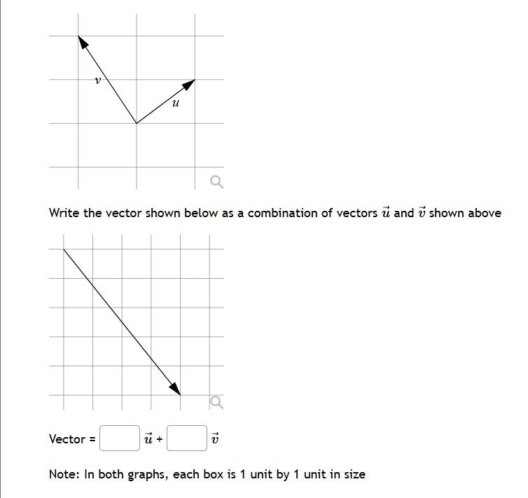 Solved Write the vector shown below as a combination of | Chegg.com