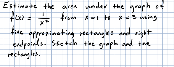Solved Estimate the area under the graph of f(x)=x21 from | Chegg.com