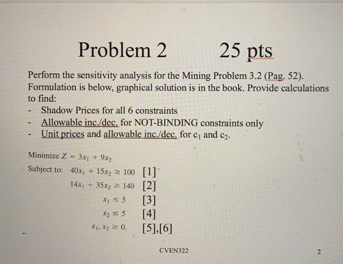 Solved Perform The Sensitivity Analysis For The Mining 8743