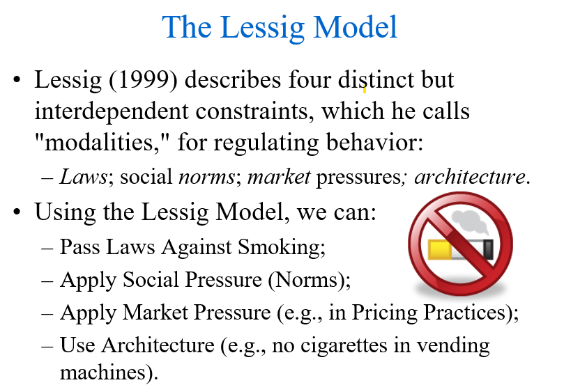 Solved Using all four modalities of the Lessig model suggest | Chegg.com