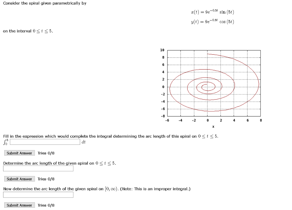 Solved Consider the spiral given parametrically b;y z(t) sln | Chegg.com