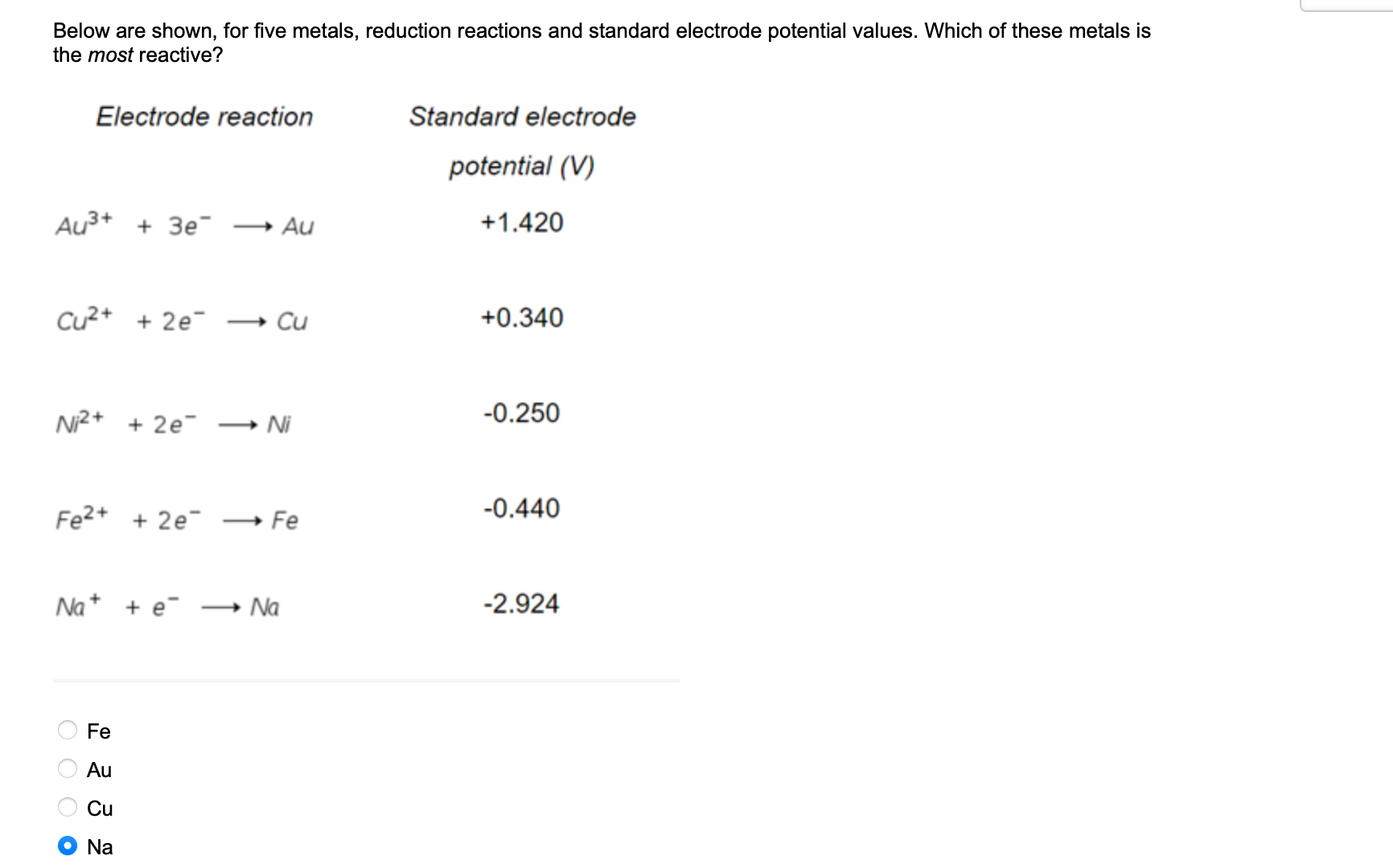 Solved Below are shown, for five metals, reduction reactions | Chegg.com