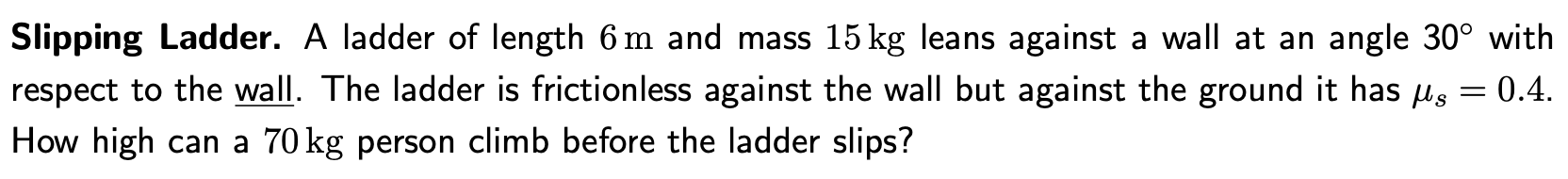 Solved Slipping Ladder. A ladder of length 6 m and mass 15 | Chegg.com