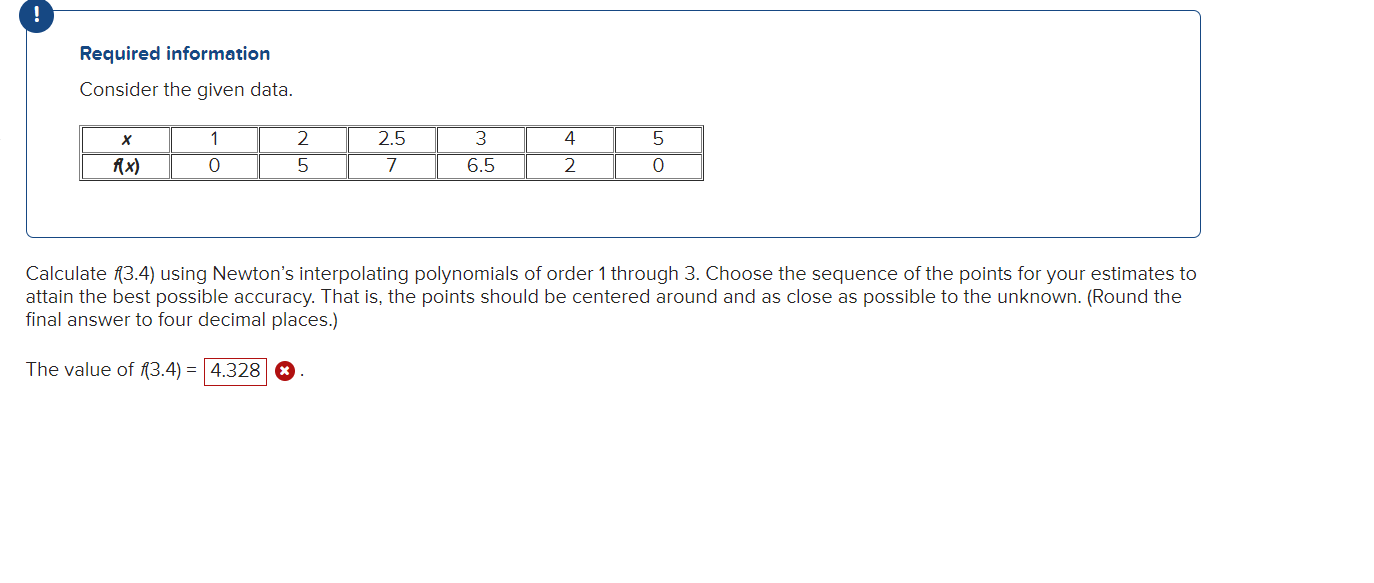 Solved Required Information Consider The Given Data 