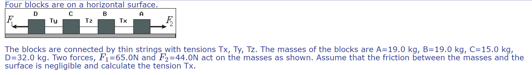 Solved Four blocks are on a horizontal surface.The blocks | Chegg.com