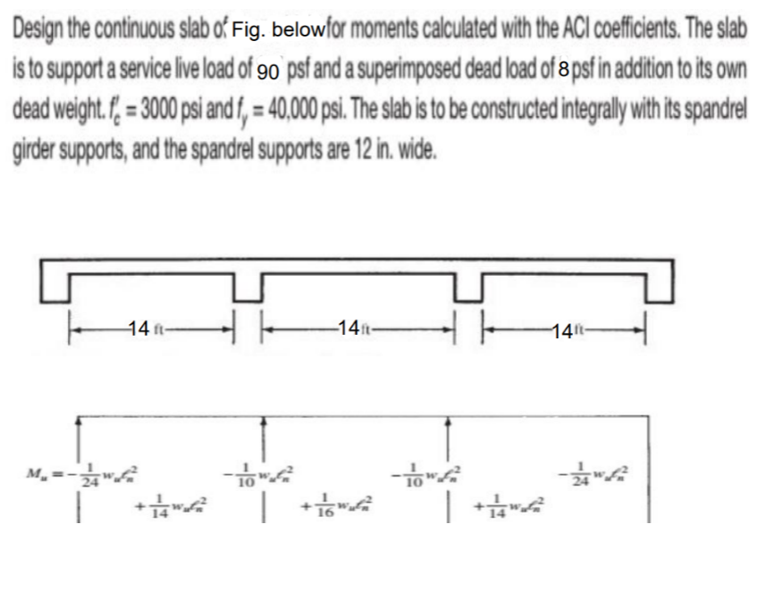 Solved Design the continuous slab o. Fig. below for moments | Chegg.com