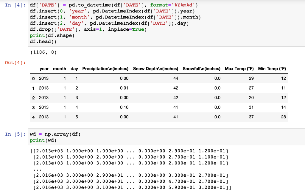 Solved Programming Language Python Help Create Line Plot Chegg