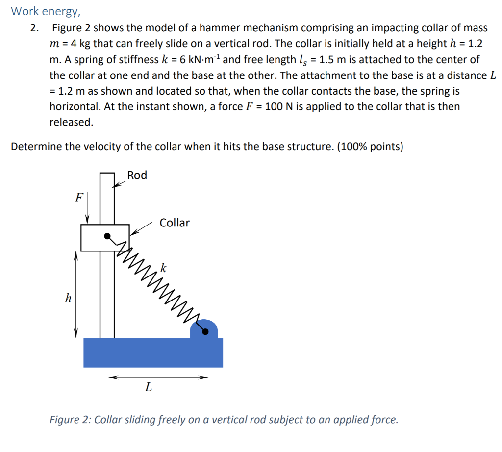 Solved Work energy, 2. Figure 2 shows the model of a hammer | Chegg.com