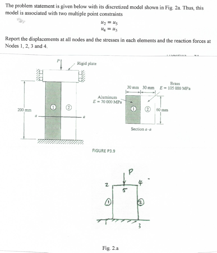 Finite Element Analysis - Multiple Point | Chegg.com