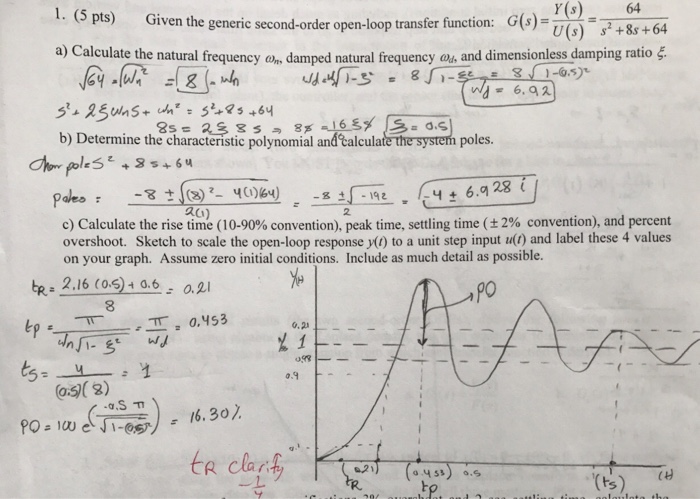 Solved Given the generic second-order open-loop transfer | Chegg.com