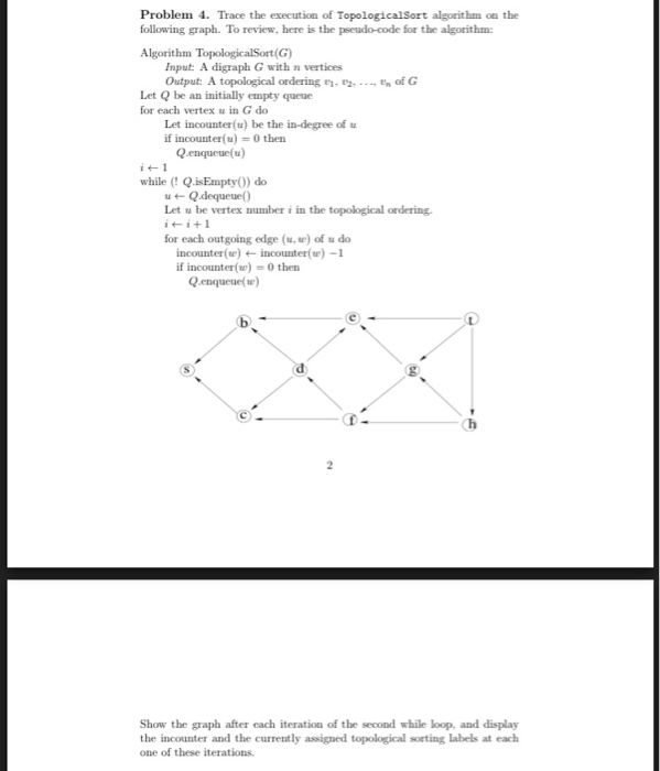 Solved Problem 4. Trace the execution of TopologicalSort | Chegg.com