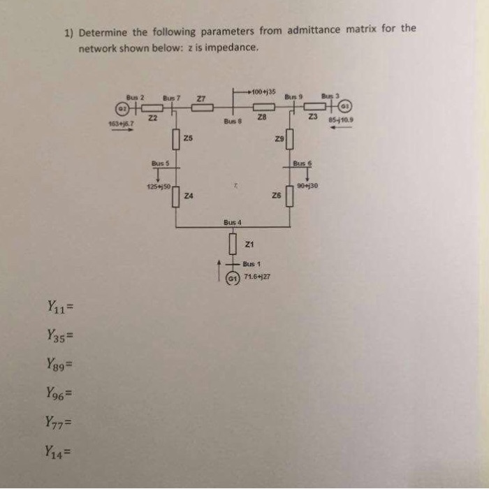 Solved Determine the following parameters from admittance | Chegg.com