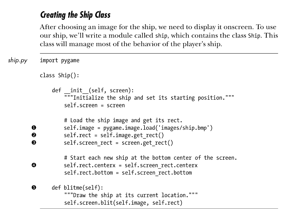 Space Invaders Ship Bullet