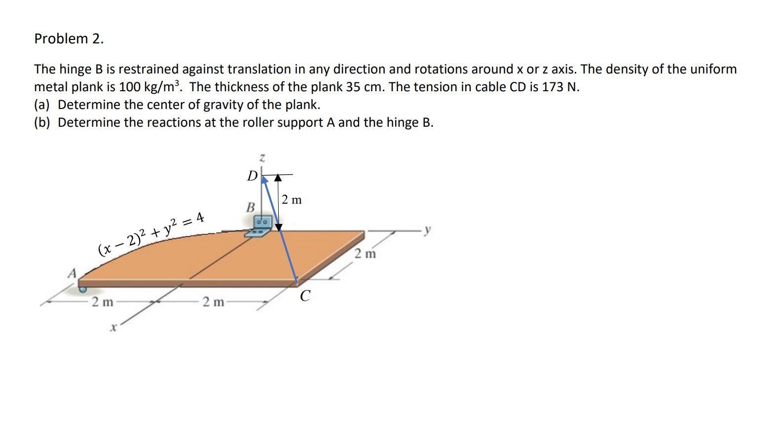 Solved Problem 2. The hinge B is restrained against | Chegg.com