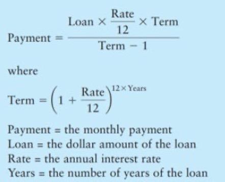 Solved Mortgage Payment Design a class that will determine | Chegg.com