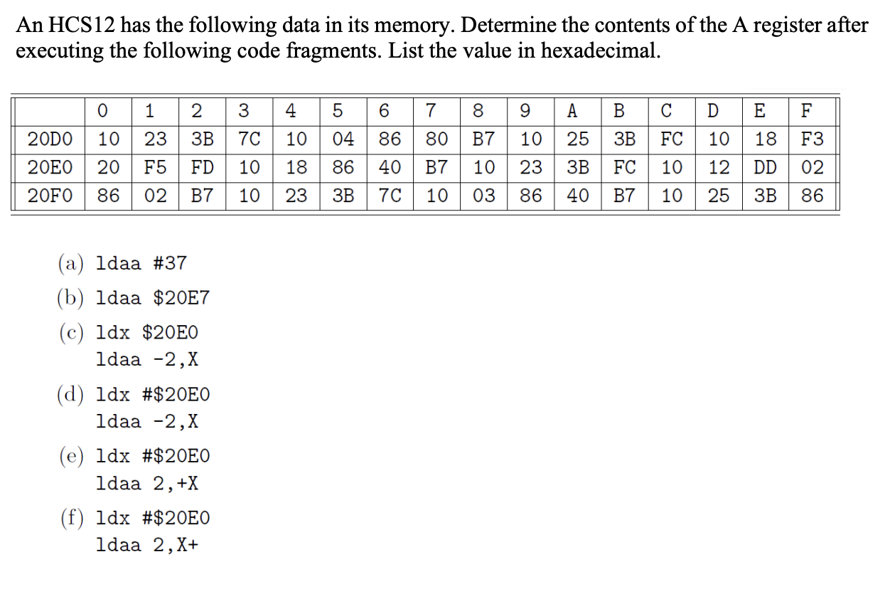 Solved An HCS12 has the following data in its memory. | Chegg.com
