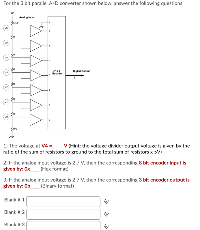 Solved For the 3 bit parallel A/D converter shown below, | Chegg.com