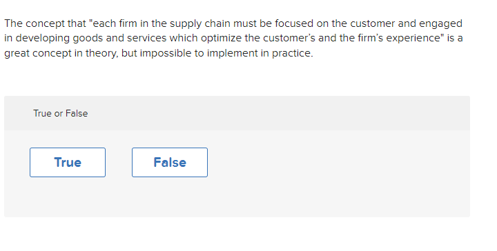 Solved Utilizing the Strategic Profit Model, if a company | Chegg.com
