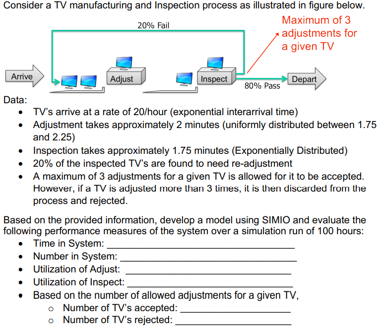 Consider a TV manufacturing and Inspection process as | Chegg.com