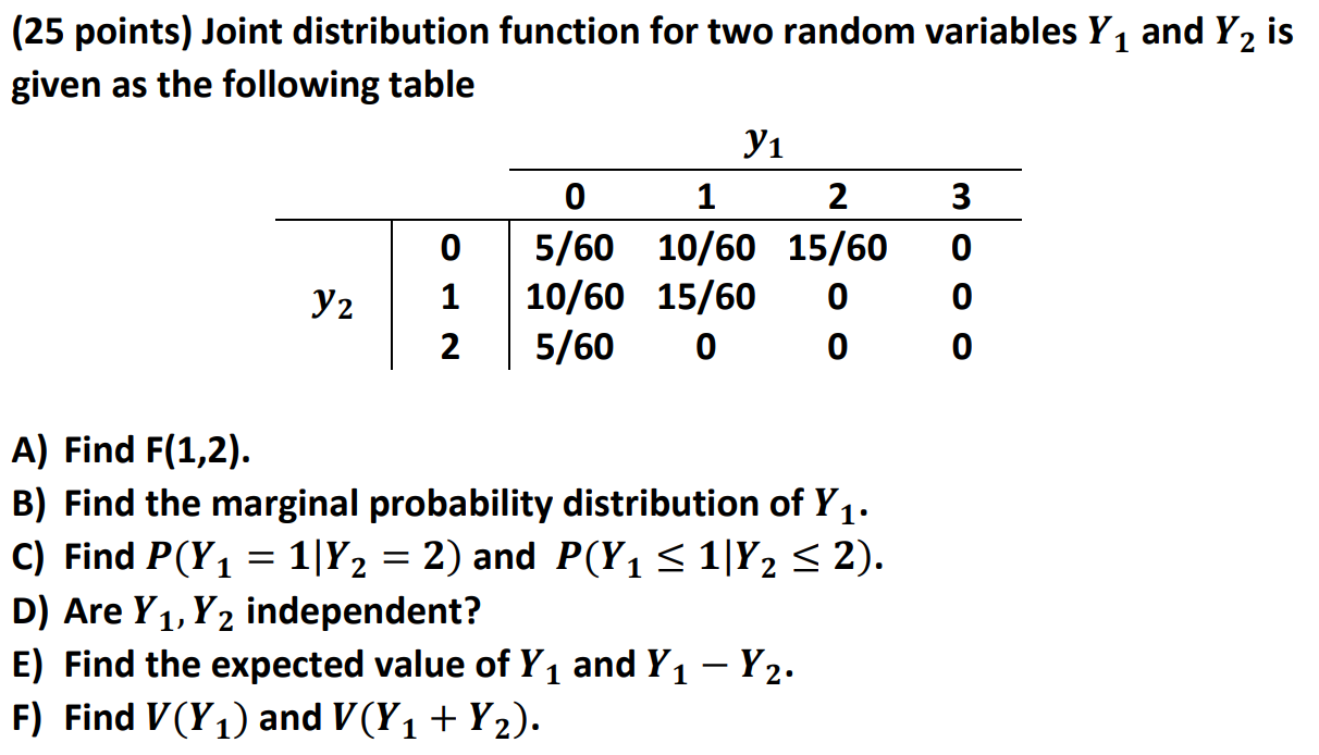 Solved (25 points) Joint distribution function for two | Chegg.com