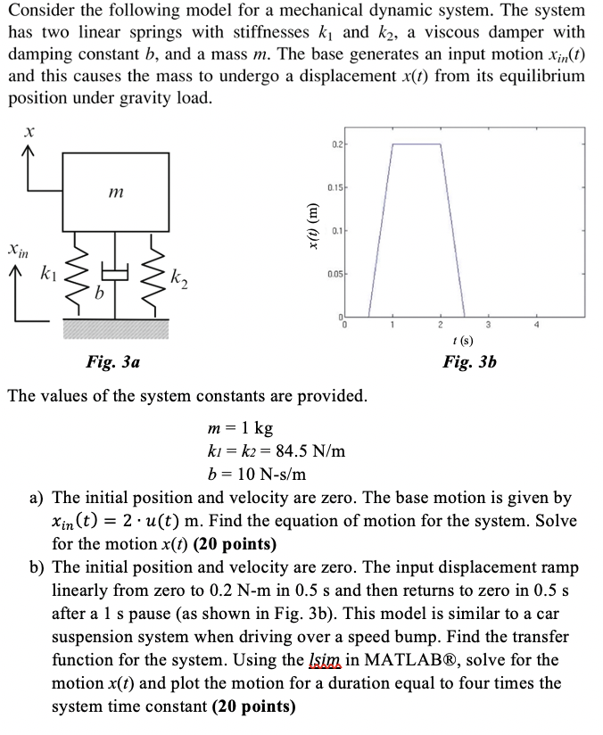 Consider the following model for a mechanical dynamic | Chegg.com