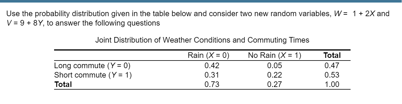 Solved Use the probability distribution given in the table | Chegg.com